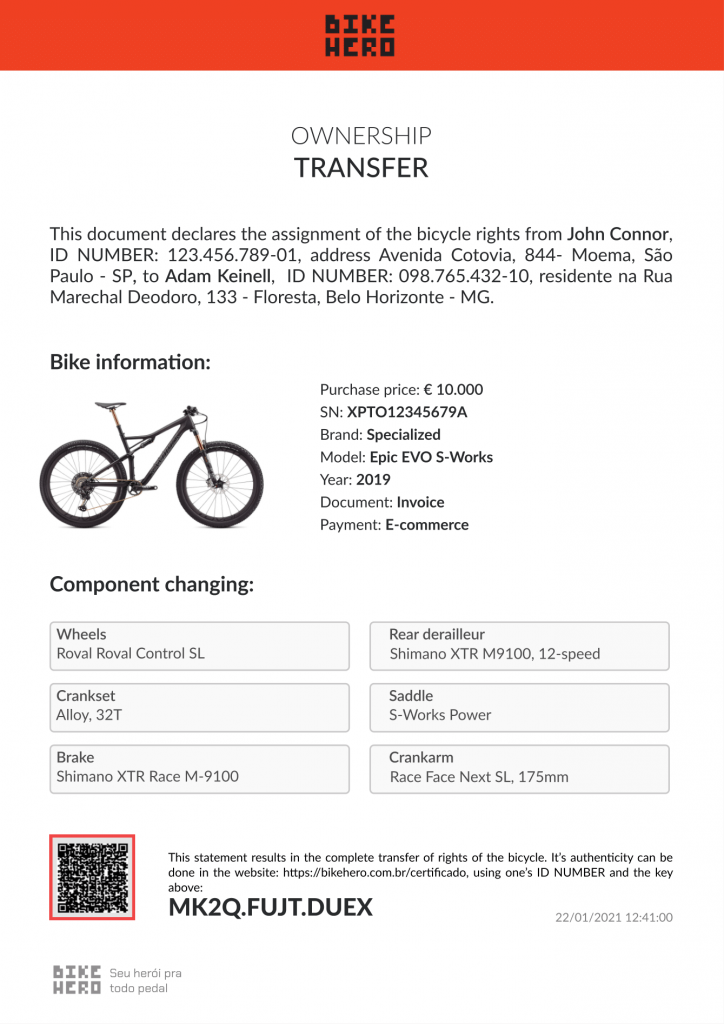 Certificate – Smart Serial Number